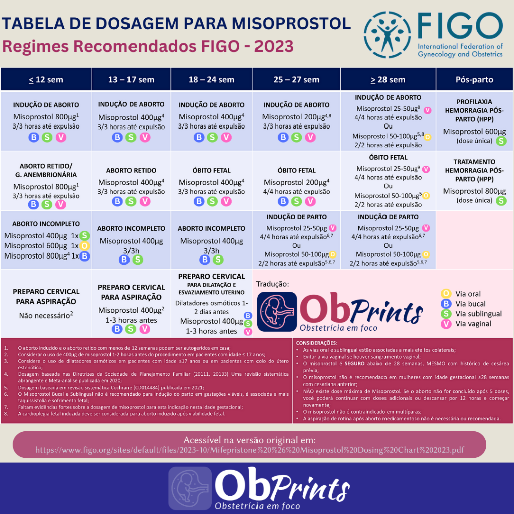 @ob.prints Lnk.Bio · link in bio