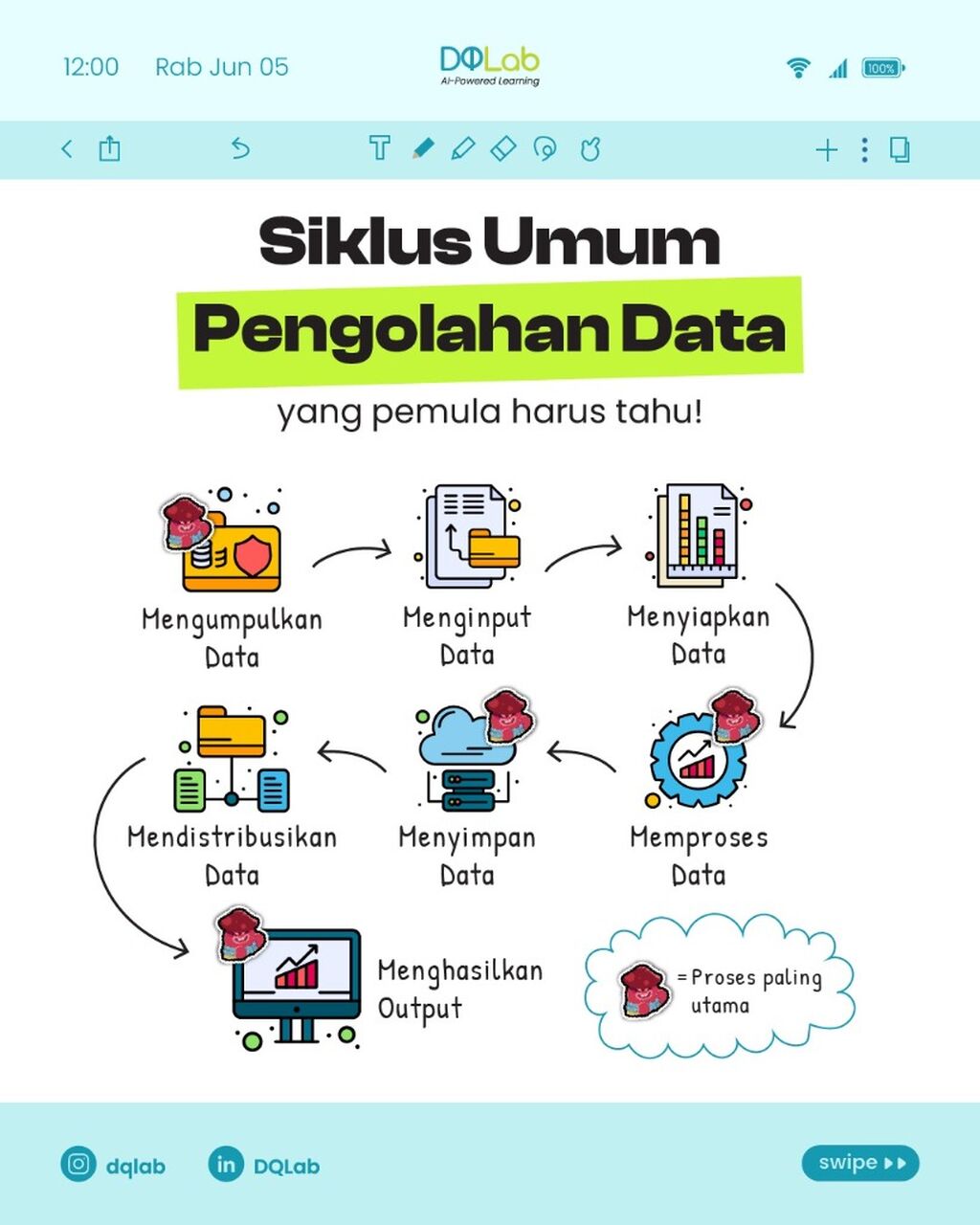 @dqlab Lnk.Bio · link in bio