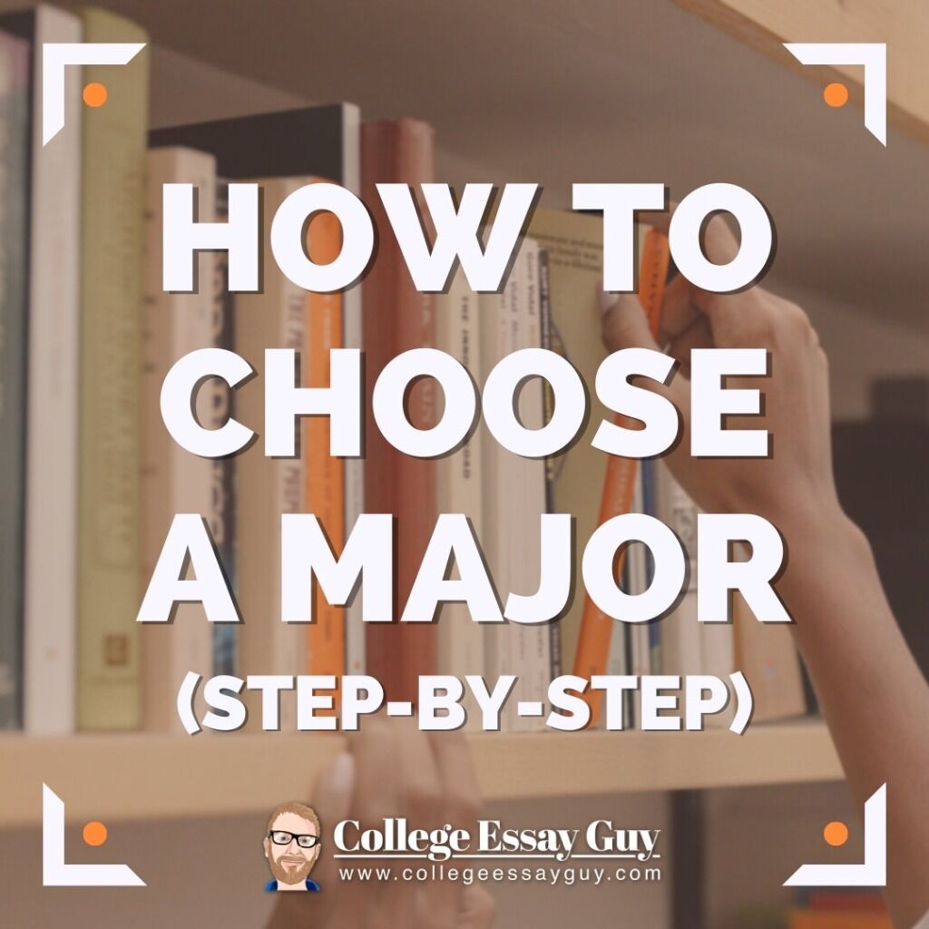 College Essay Guy Resources